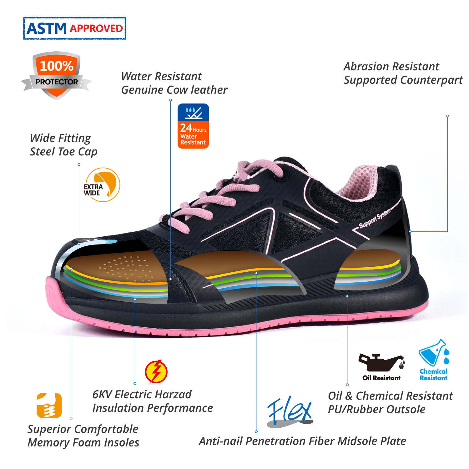 Safety Shoes | Safetoe Official Shop