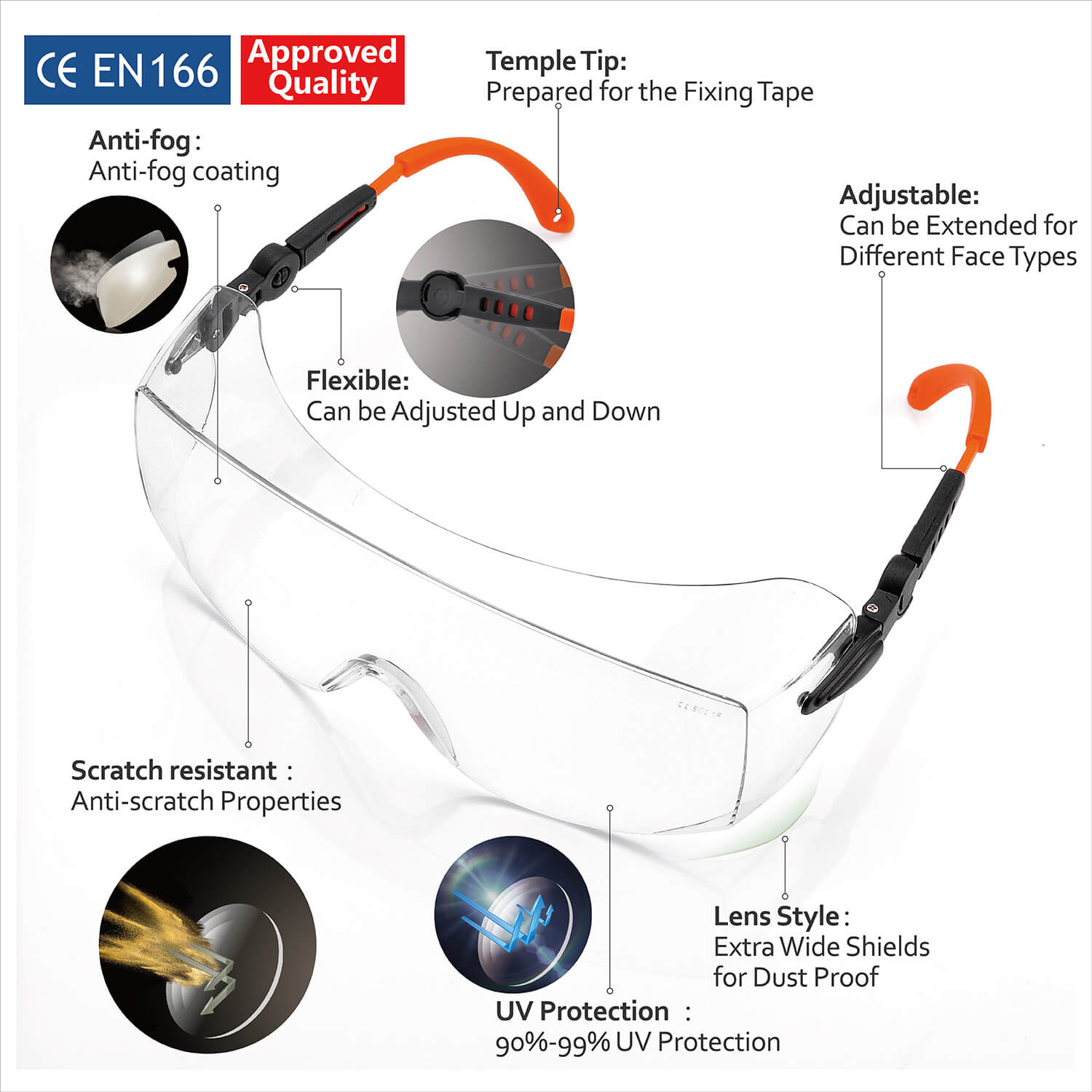 Safeyear Fogless Overglasses Safety Goggles with Z87 Fogless Coating ...